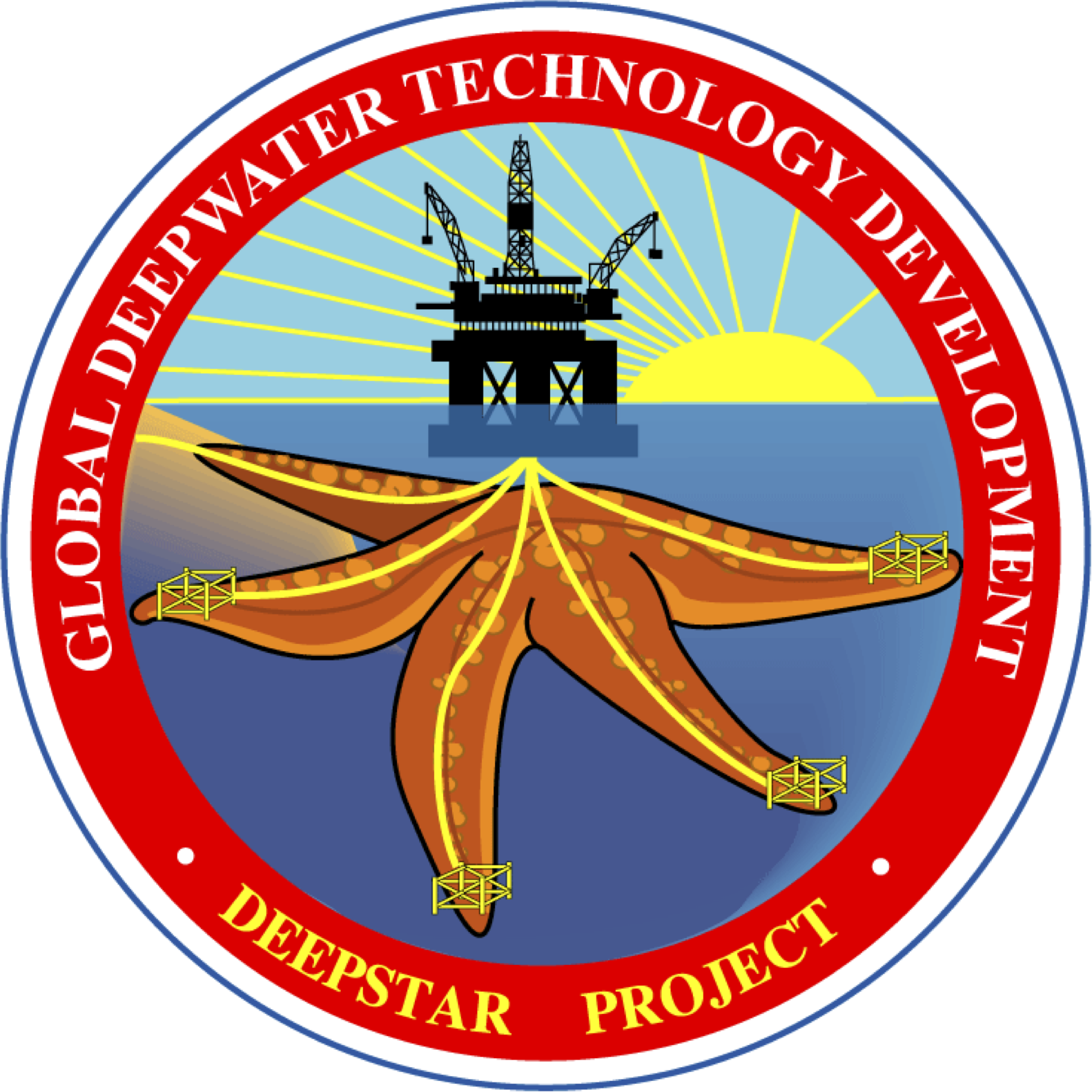 Asset Management and Decommissioning | Promethean